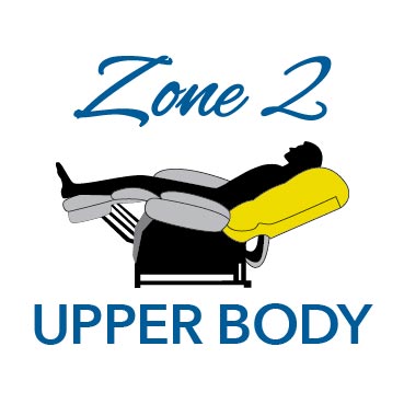 2 Comfort Zones – www.liftchairocala.com